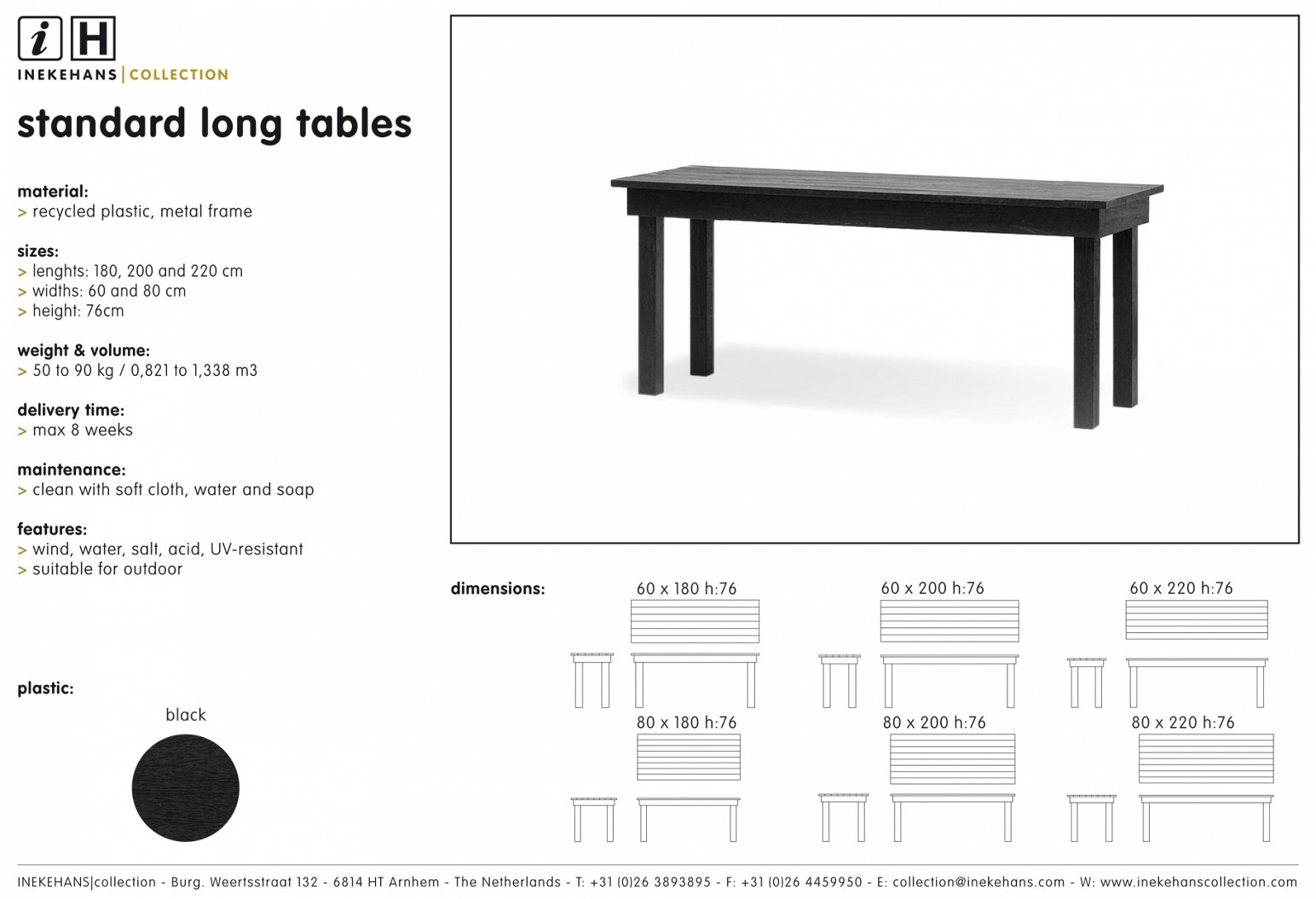 Factsheets | Ineke Hans Collection