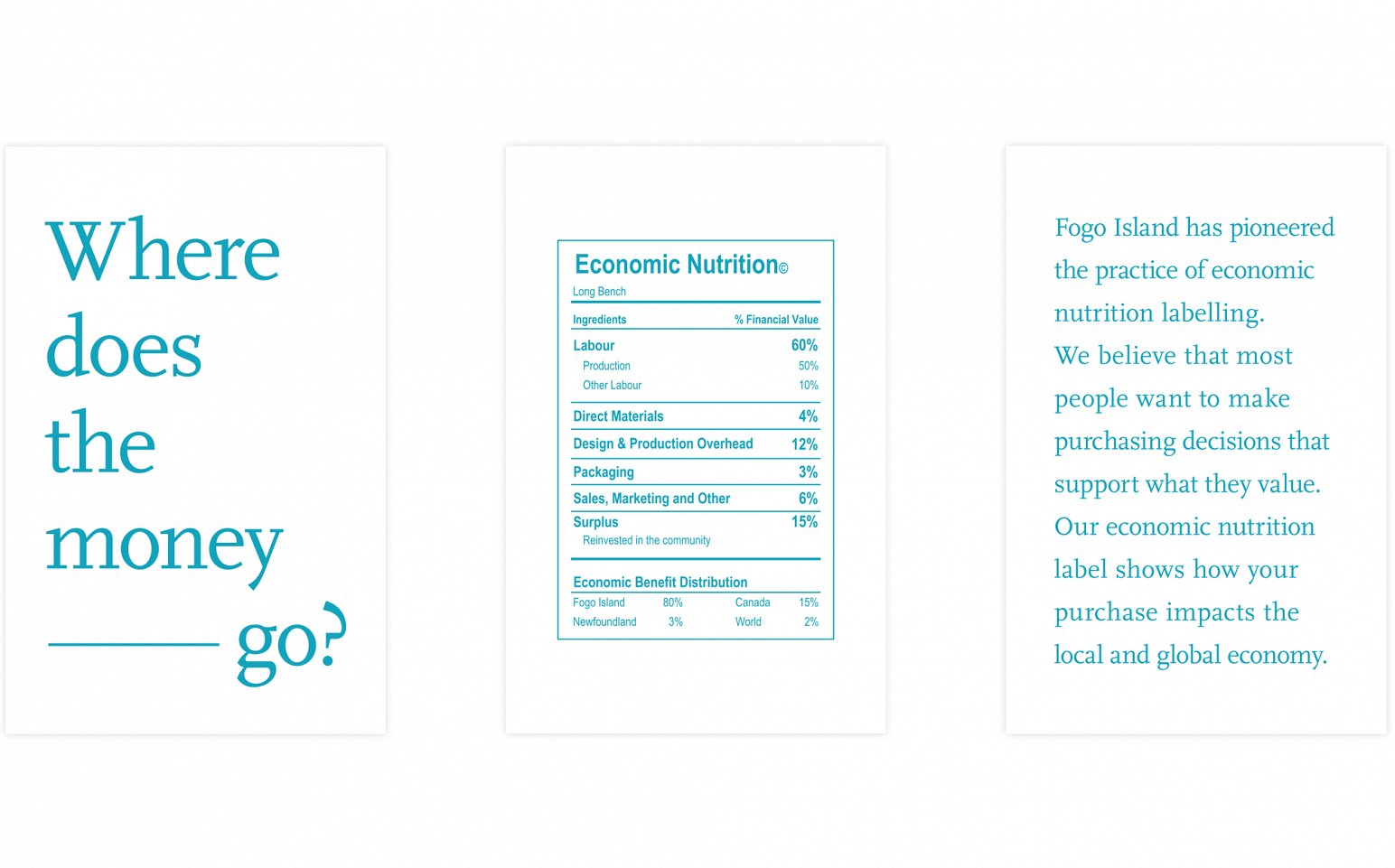 Economic Nutrition labels, Fogo Island pop-up - Work | Ineke Hans Studio